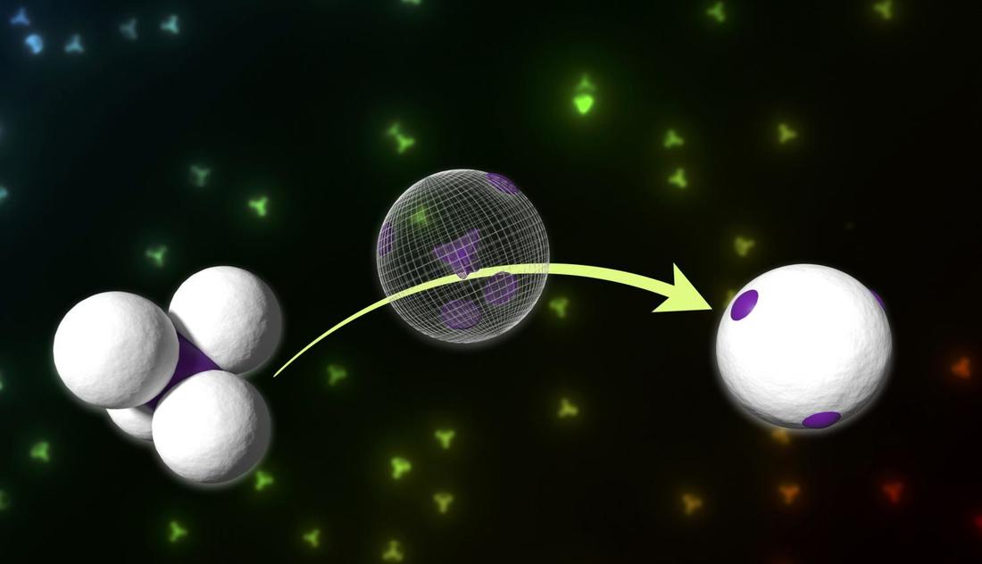 Papers – COLLOIDAL SYSTEMS & INTEGRATION LAB