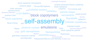 Papers – COLLOIDAL SYSTEMS & INTEGRATION LAB